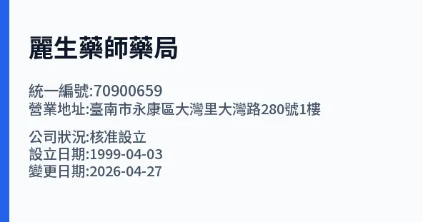 麗生藥師藥局的照片-統編 70900659(臺南市) 公司登記資料與營業項目詳細圖表