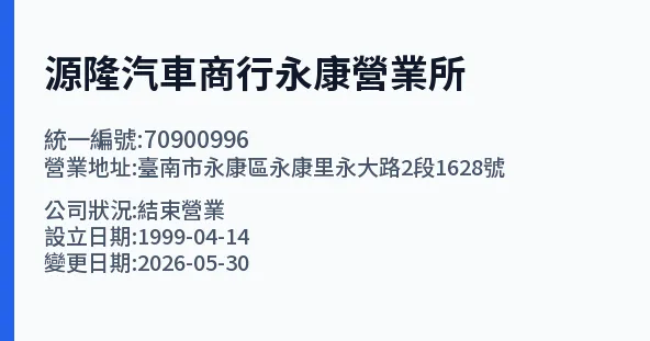 源隆汽車商行永康營業所的照片-統編 70900996(臺南市) 公司登記資料與營業項目詳細圖表