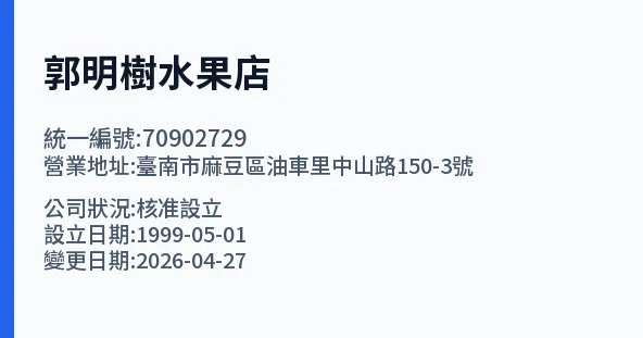 郭明樹水果店的照片-統編 70902729(臺南市) 公司登記資料與營業項目詳細圖表