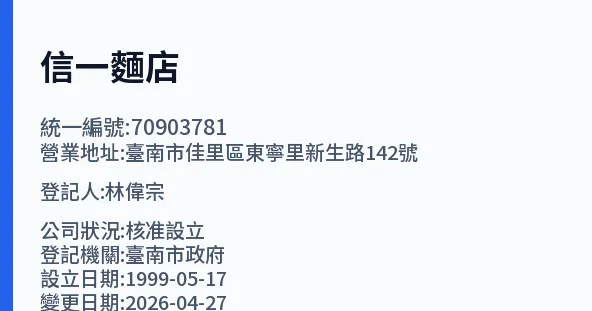 信一麵店的照片-統編 70903781(臺南市) 公司登記資料與營業項目詳細圖表
