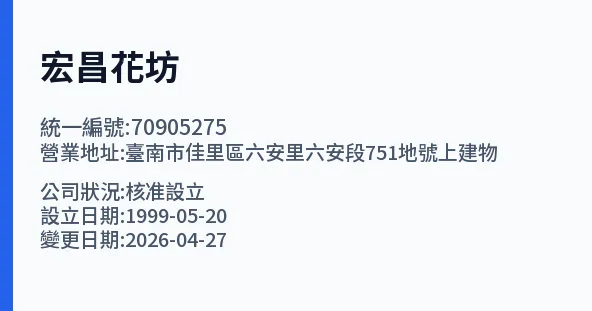 宏昌花坊的照片-統編 70905275(臺南市) 公司登記資料與營業項目詳細圖表