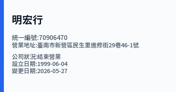 明宏行的照片-統編 70906470(臺南市) 公司登記資料與營業項目詳細圖表
