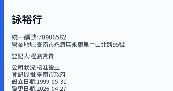 詠裕行的照片-統編 70906582(臺南市) 公司登記資料與營業項目詳細圖表
