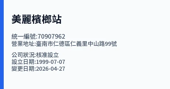 美麗檳榔站的照片-統編 70907962(臺南市) 公司登記資料與營業項目詳細圖表