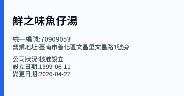 鮮之味魚仔湯的照片-統編 70909053(臺南市) 公司登記資料與營業項目詳細圖表