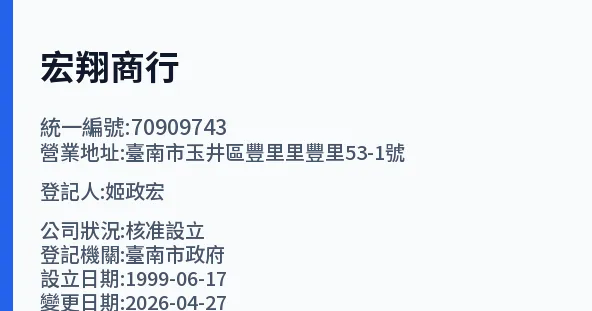 宏翔商行的照片-統編 70909743(臺南市) 公司登記資料與營業項目詳細圖表