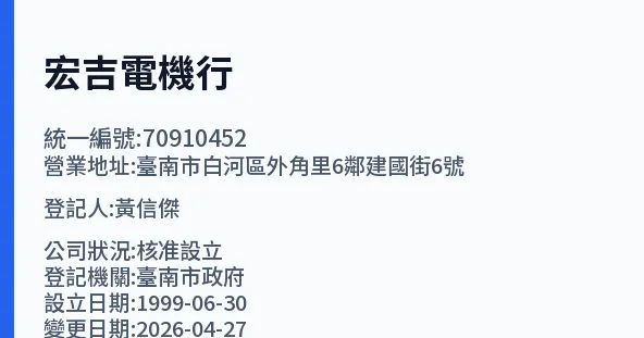 宏吉電機行的照片-統編 70910452(臺南市) 公司登記資料與營業項目詳細圖表