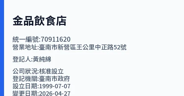 金品飲食店的照片-統編 70911620(臺南市) 公司登記資料與營業項目詳細圖表