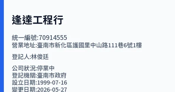 逢達工程行的照片-統編 70914555(臺南市) 公司登記資料與營業項目詳細圖表