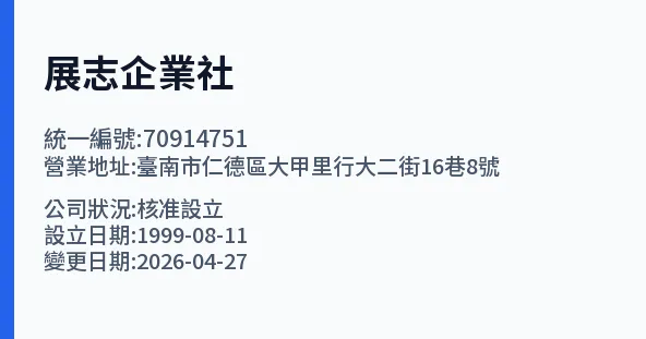 展志企業社的照片-統編 70914751(臺南市) 公司登記資料與營業項目詳細圖表