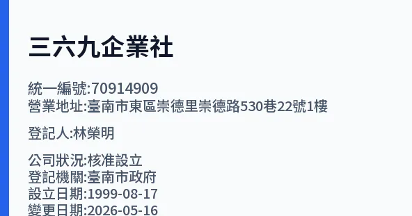 三六九企業社的照片-統編 70914909(臺南市) 公司登記資料與營業項目詳細圖表