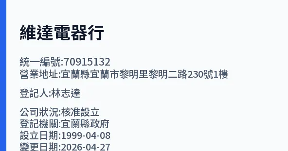維達電器行的照片-統編 70915132(宜蘭縣) 公司登記資料與營業項目詳細圖表