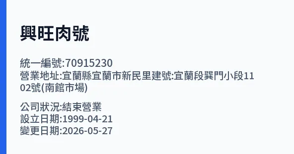 興旺肉號的照片-統編 70915230(宜蘭縣) 公司登記資料與營業項目詳細圖表