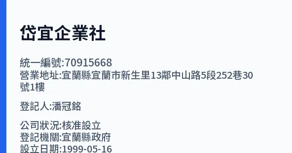 岱宜企業社的照片-統編 70915668(宜蘭縣) 公司登記資料與營業項目詳細圖表