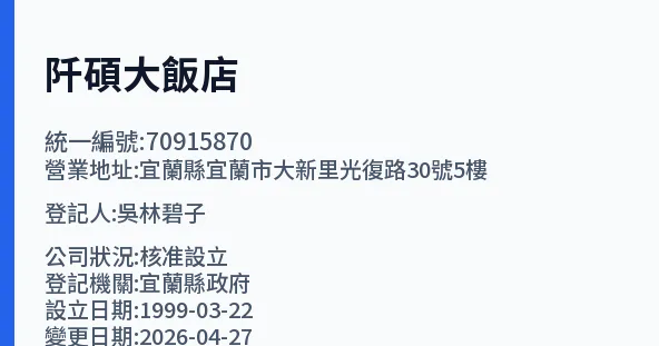 阡碩大飯店的照片-統編 70915870(宜蘭縣) 公司登記資料與營業項目詳細圖表
