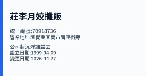 莊李月姣攤販的照片-統編 70918736(宜蘭縣) 公司登記資料與營業項目詳細圖表
