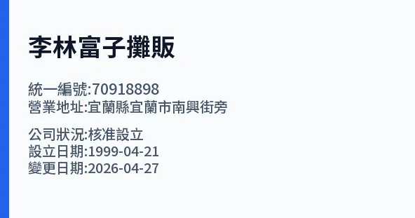 李林富子攤販的照片-統編 70918898(宜蘭縣) 公司登記資料與營業項目詳細圖表