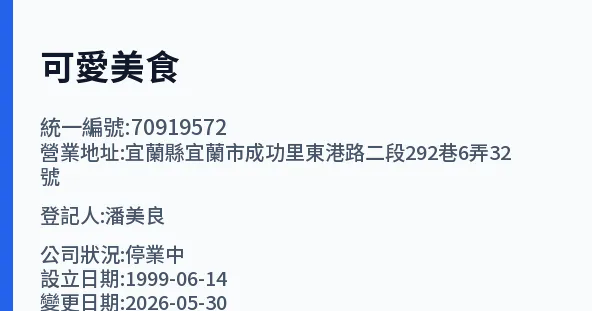 可愛美食的照片-統編 70919572(宜蘭縣) 公司登記資料與營業項目詳細圖表