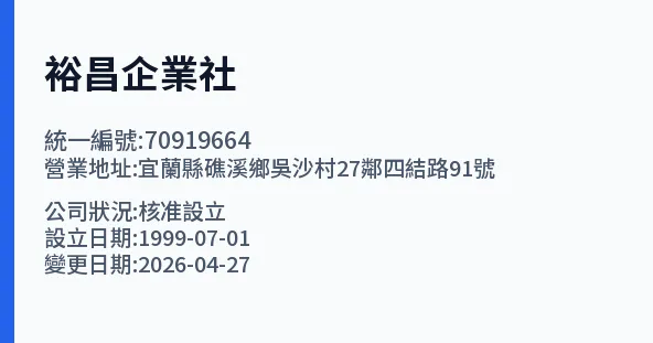 裕昌企業社的照片-統編 70919664(宜蘭縣) 公司登記資料與營業項目詳細圖表