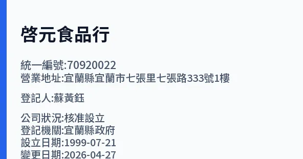 啓元食品行的照片-統編 70920022(宜蘭縣) 公司登記資料與營業項目詳細圖表