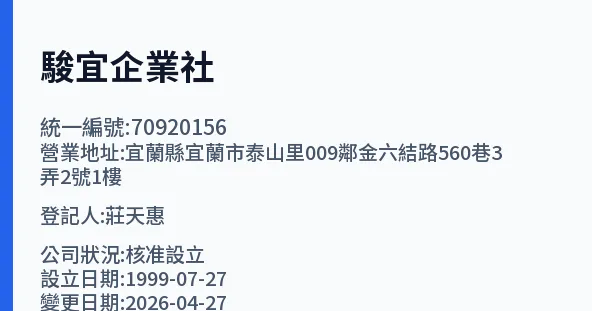 駿宜企業社的照片-統編 70920156(宜蘭縣) 公司登記資料與營業項目詳細圖表