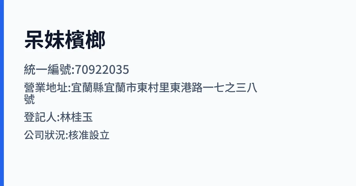 呆妹檳榔 - 統編 70922035(宜蘭縣) 公司登記資料與營業項目詳細圖表