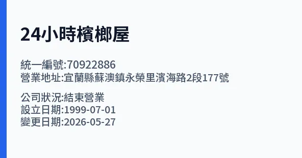 24小時檳榔屋的照片-統編 70922886(宜蘭縣) 公司登記資料與營業項目詳細圖表
