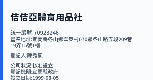 佶佶亞體育用品社的照片-統編 70923246(宜蘭縣) 公司登記資料與營業項目詳細圖表