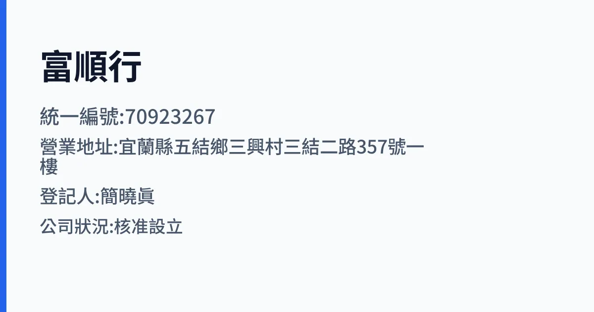 富順行 - 統編 70923267（宜蘭縣） 公司登記資料與營業項目詳細圖表