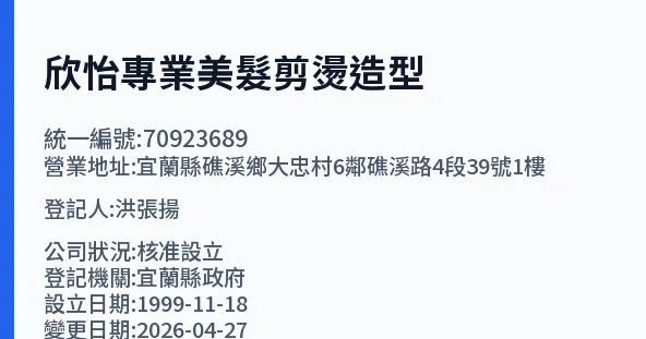 欣怡專業美髮剪燙造型的照片-統編 70923689(宜蘭縣) 公司登記資料與營業項目詳細圖表