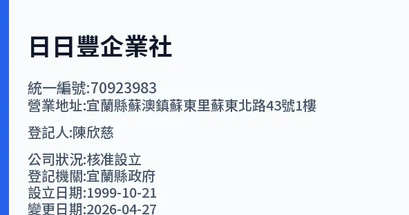 日日豐企業社的照片-統編 70923983(宜蘭縣) 公司登記資料與營業項目詳細圖表