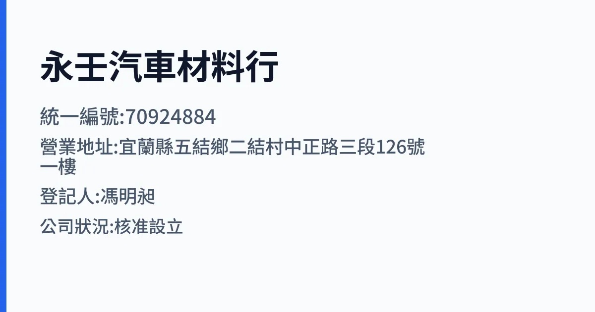 永壬汽車材料行 - 統編 70924884(宜蘭縣) 公司登記資料與營業項目詳細圖表