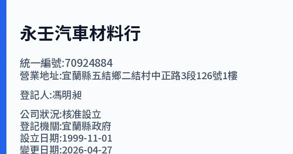 永壬汽車材料行的照片-統編 70924884(宜蘭縣) 公司登記資料與營業項目詳細圖表