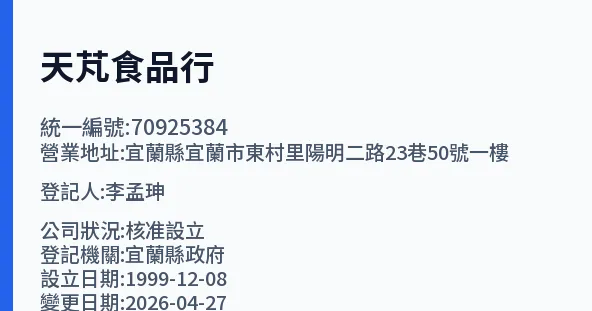 天芃食品行的照片-統編 70925384(宜蘭縣) 公司登記資料與營業項目詳細圖表