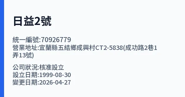 日益2號的照片-統編 70926779(宜蘭縣) 公司登記資料與營業項目詳細圖表