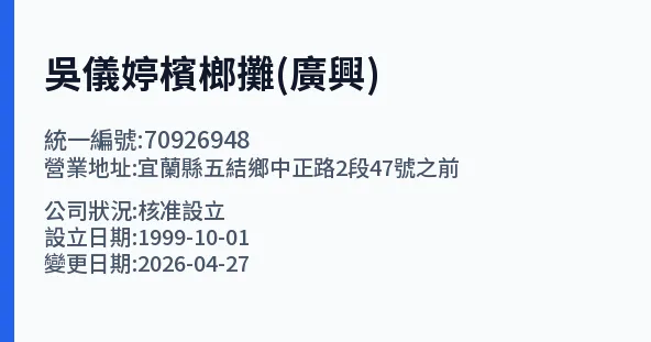 吳儀婷檳榔攤(廣興)的照片-統編 70926948(宜蘭縣) 公司登記資料與營業項目詳細圖表