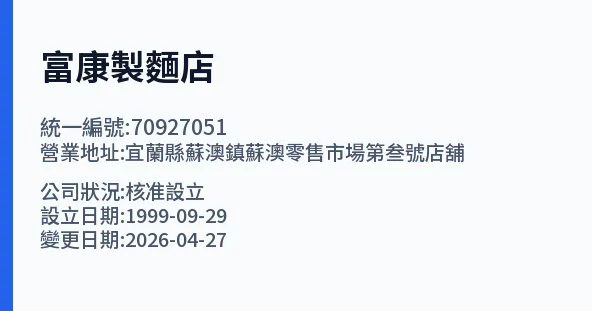 富康製麵店的照片-統編 70927051(宜蘭縣) 公司登記資料與營業項目詳細圖表
