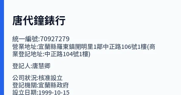 唐代鐘錶行的照片-統編 70927279(宜蘭縣) 公司登記資料與營業項目詳細圖表