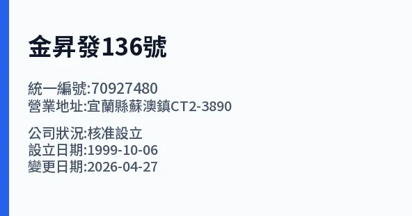金昇發136號的照片-統編 70927480(宜蘭縣) 公司登記資料與營業項目詳細圖表