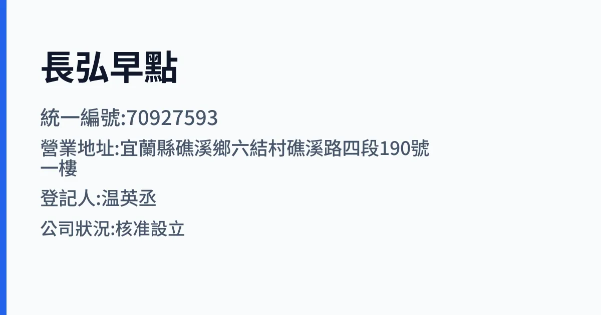 長弘早點 - 統編 70927593(宜蘭縣) 公司登記資料與營業項目詳細圖表