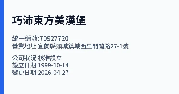 巧沛東方美漢堡的照片-統編 70927720(宜蘭縣) 公司登記資料與營業項目詳細圖表