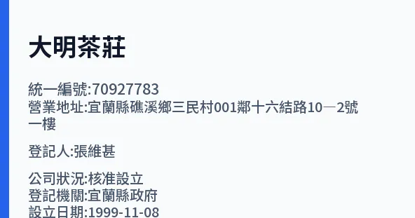 大明茶莊的照片-統編 70927783(宜蘭縣) 公司登記資料與營業項目詳細圖表