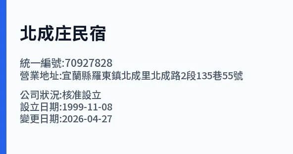 北成庄民宿的照片-統編 70927828(宜蘭縣) 公司登記資料與營業項目詳細圖表