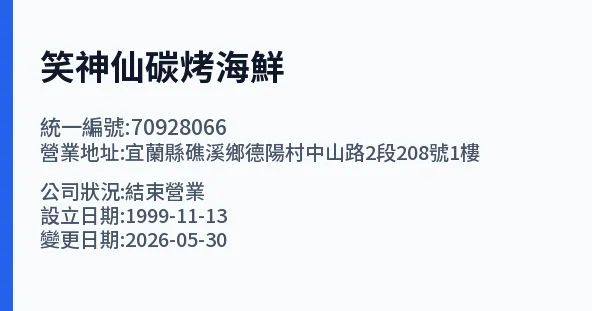 笑神仙碳烤海鮮的照片-統編 70928066(宜蘭縣) 公司登記資料與營業項目詳細圖表