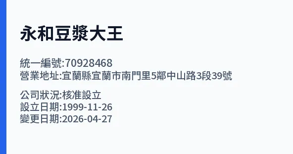 永和豆漿大王的照片-統編 70928468(宜蘭縣) 公司登記資料與營業項目詳細圖表