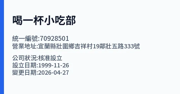 喝一杯小吃部的照片-統編 70928501(宜蘭縣) 公司登記資料與營業項目詳細圖表