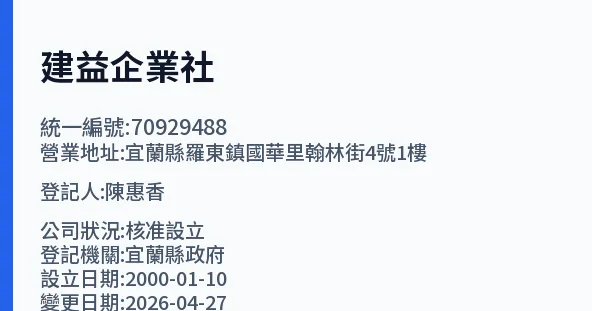 建益企業社的照片-統編 70929488(宜蘭縣) 公司登記資料與營業項目詳細圖表