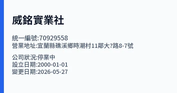 威銘實業社的照片-統編 70929558(宜蘭縣) 公司登記資料與營業項目詳細圖表