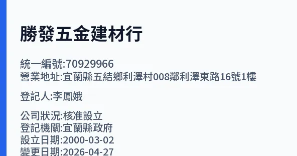 勝發五金建材行的照片-統編 70929966(宜蘭縣) 公司登記資料與營業項目詳細圖表