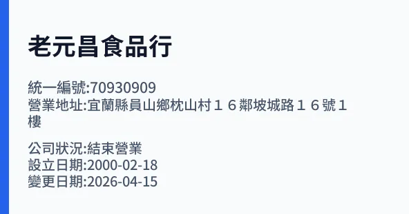 老元昌食品行的照片-統編 70930909(宜蘭縣) 公司登記資料與營業項目詳細圖表